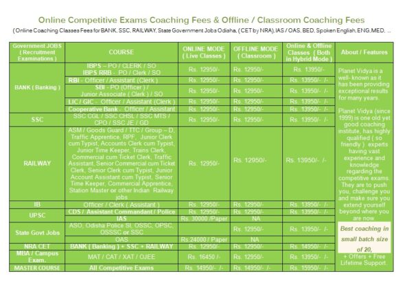 Fees Structure, Courses Fees And Hostel Charge / Fees Fees Structure ...